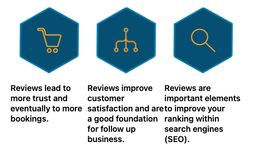 Boost Sales: Using Customer Ratings