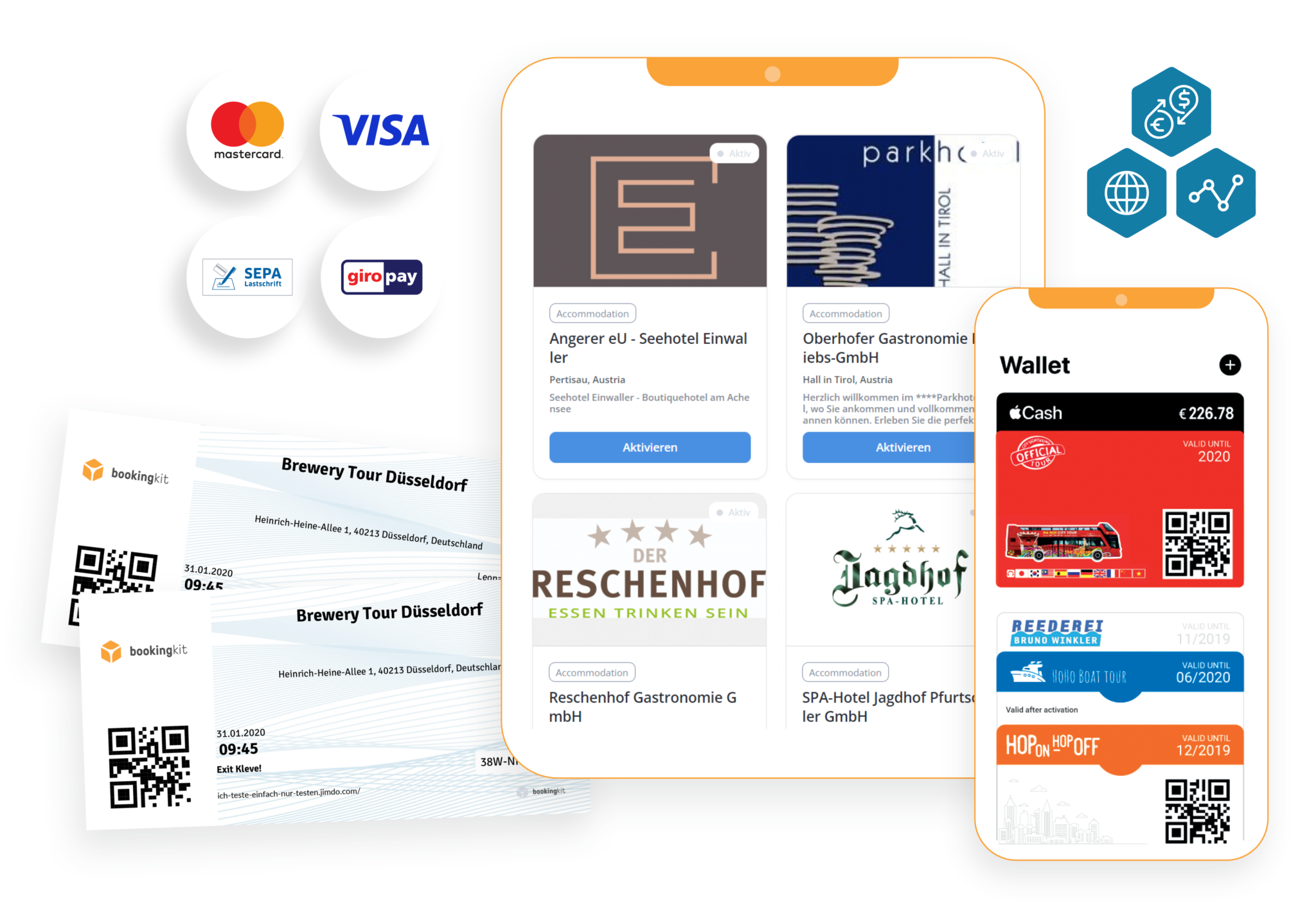 Digital Platform for Resellers | bookingkit