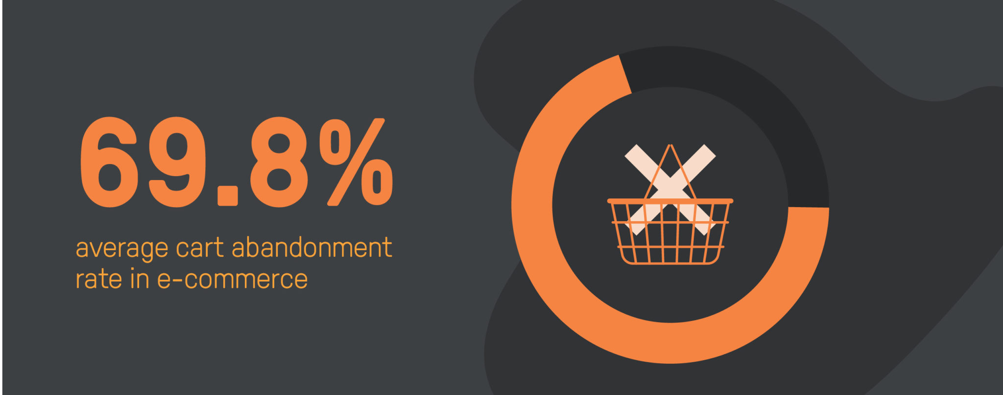 The right online payment platform to increase conversion rates